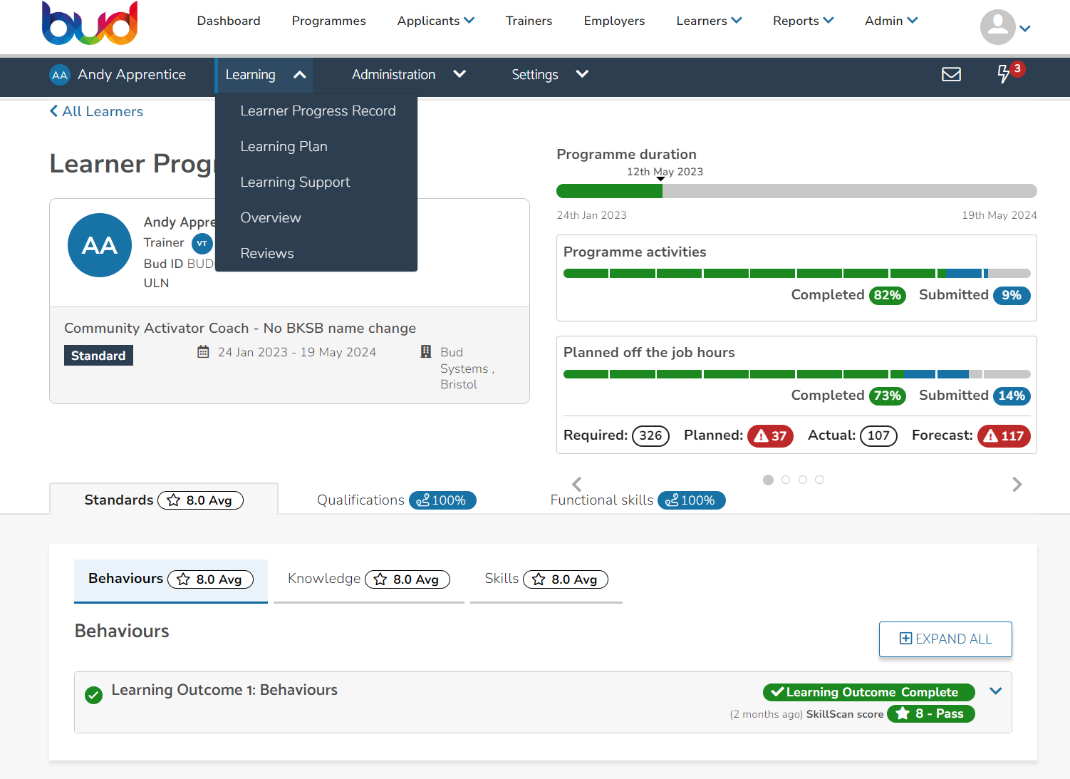 Learner Progress Record - Overview – Bud Systems